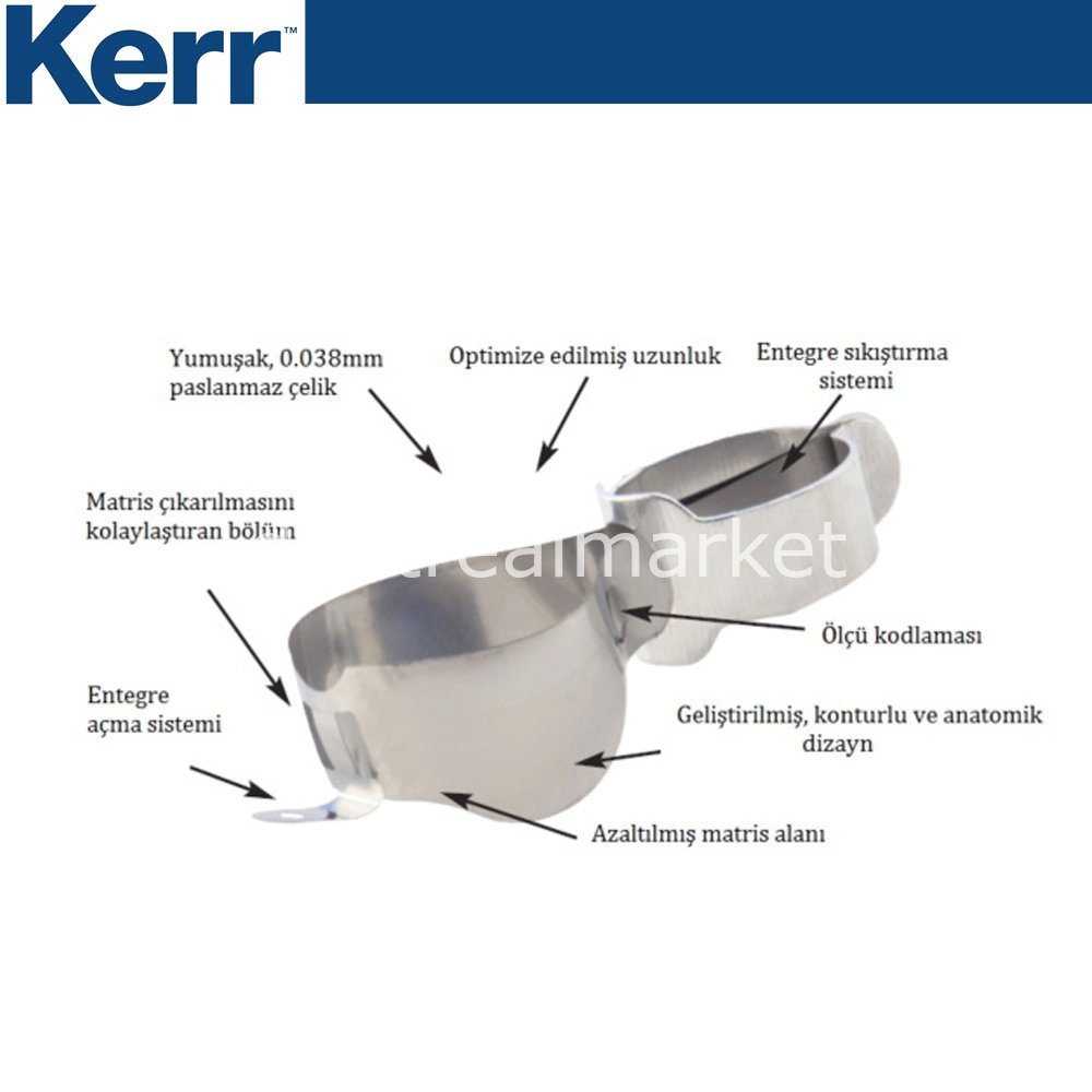 Metafix All-in-One Matrix System Refil | Kerr