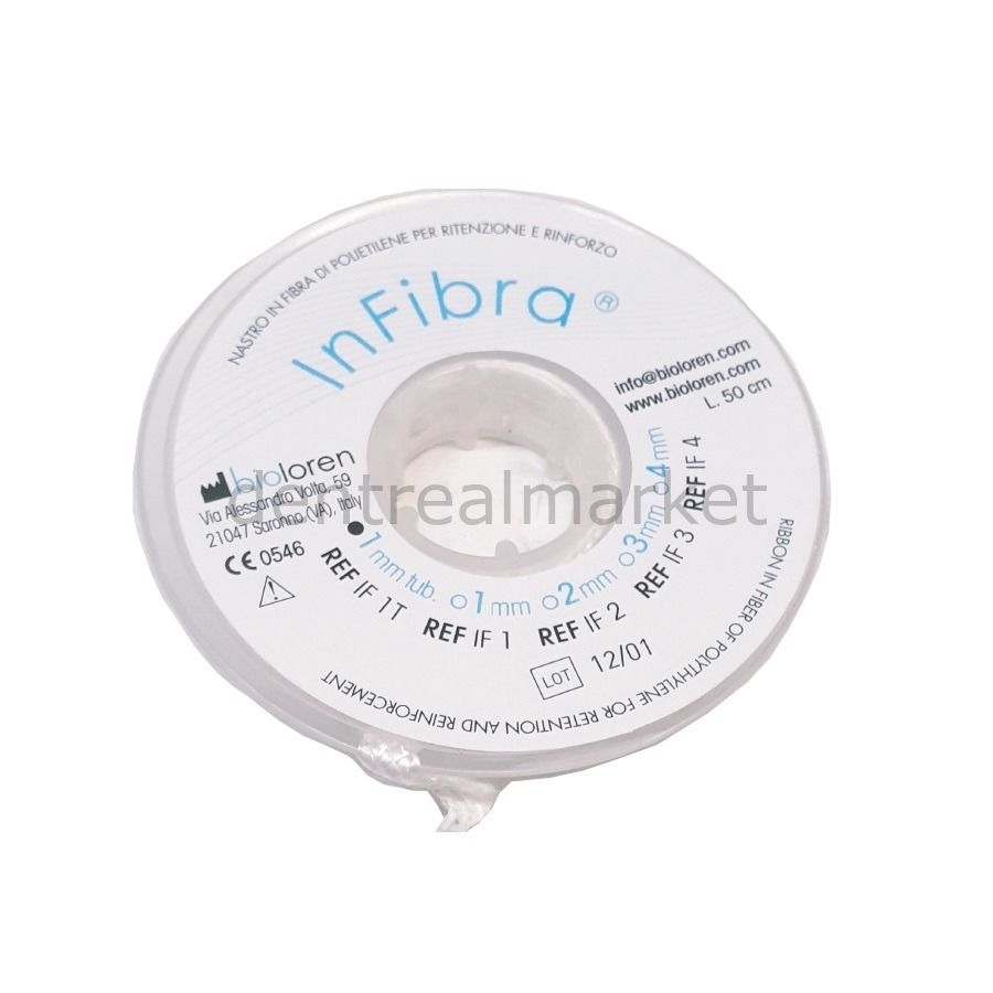 InFibra Fiber Splint - Rulo 50cm | Bioloren